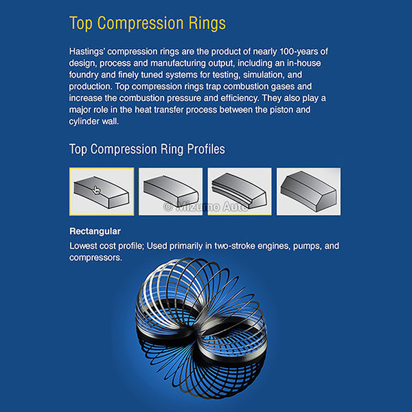 Hastings Piston Rings Fit 03-10 Ford 6.0L Diesel Turbo Power Stroke – Mizumo Auto